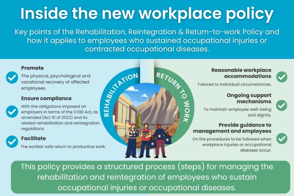 Workplace Policy - Labour Guide South Africa
